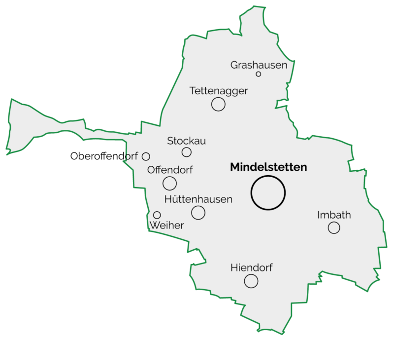 Statistiken & Bürgerinfo - Gemeinde Mindelstetten